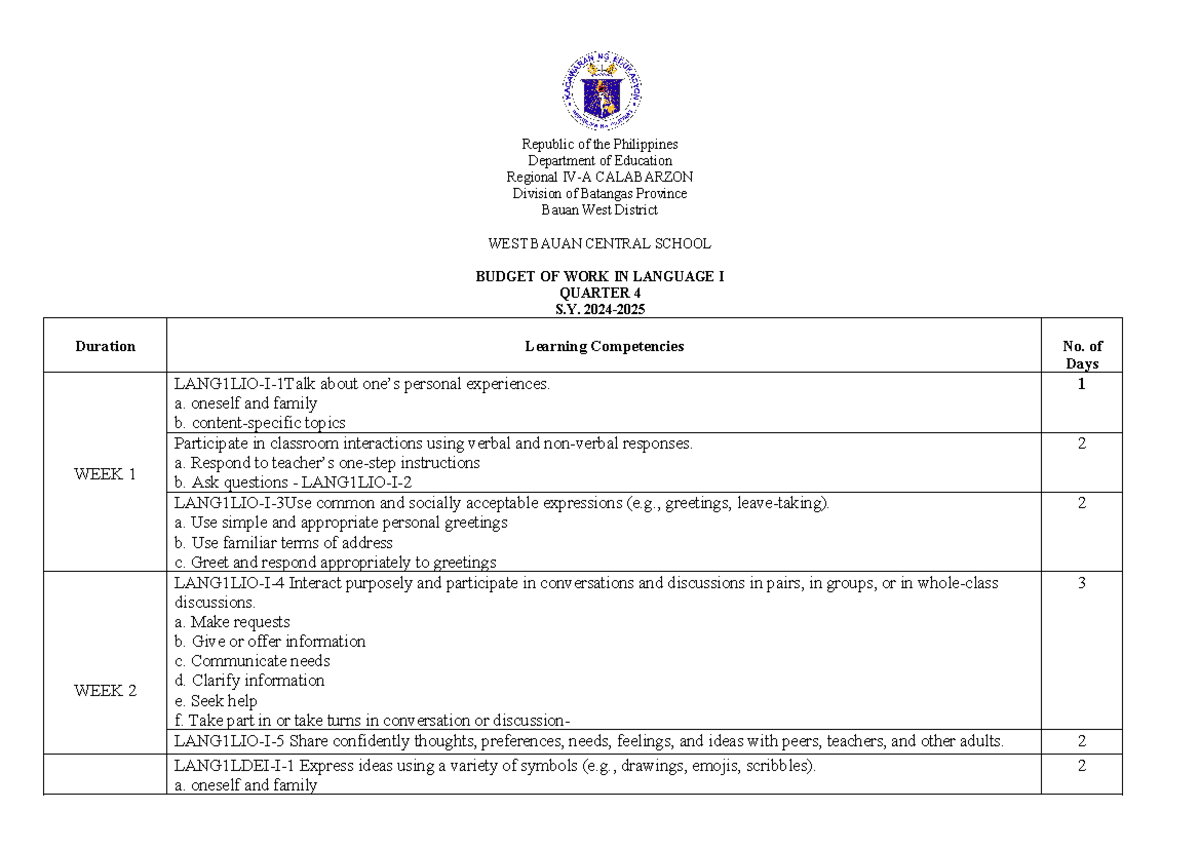 Budget of Work in Language I Q4 S. 2024 - Bauan West Central School ...