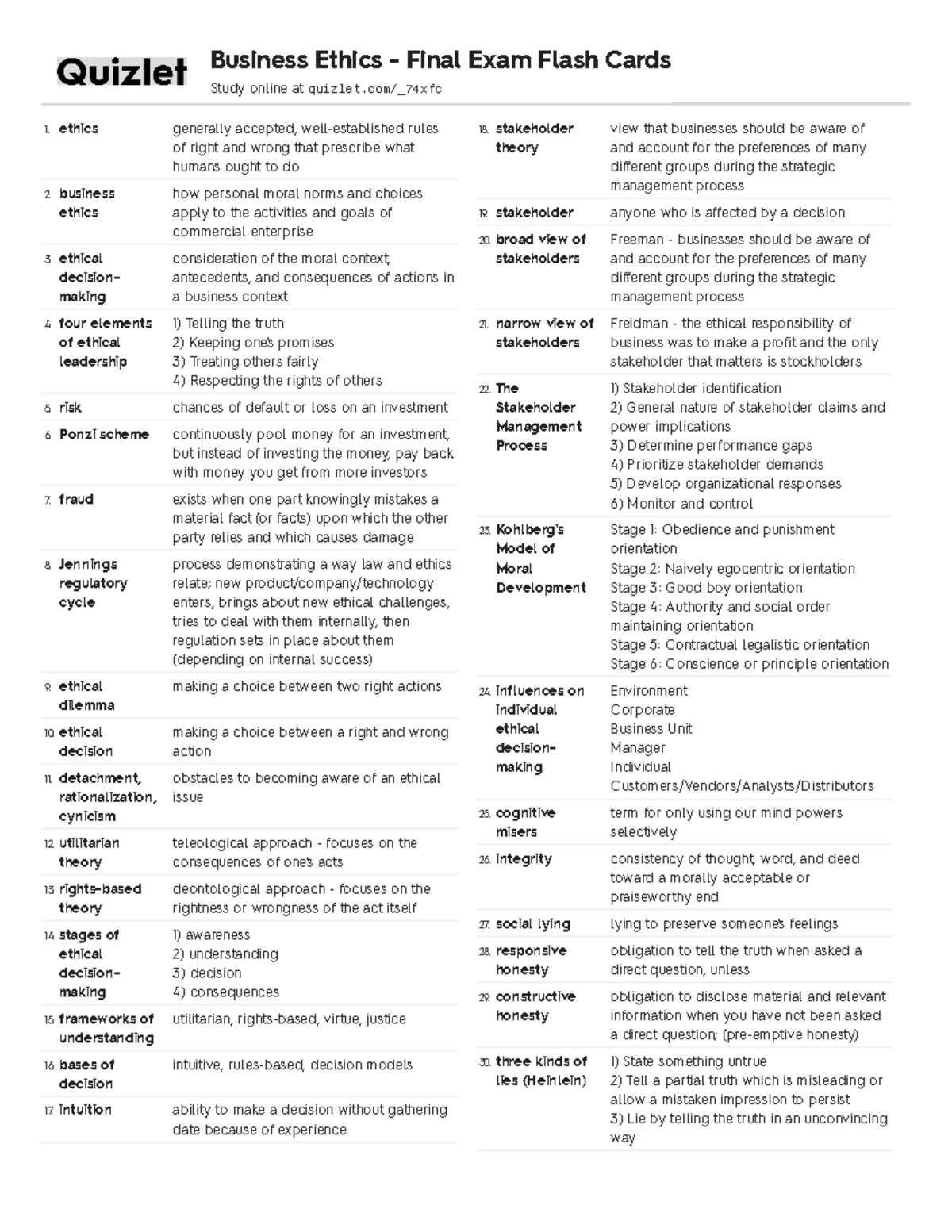 Business Ethics Study Guide - Final Exam Preparation Notes - Studocu