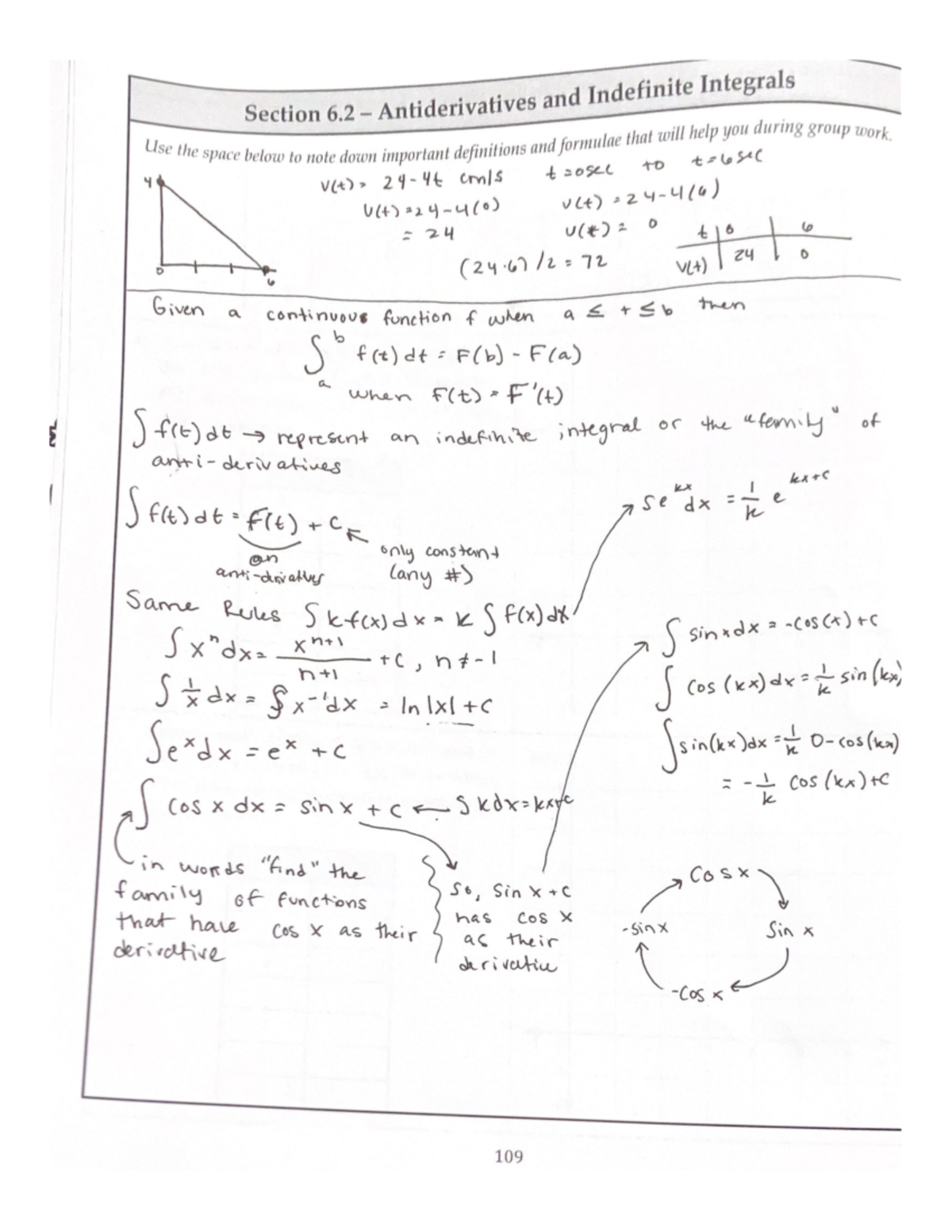 Section 6.2 - Antiderivatives and Indefinite Integrals - 6 3 Bee d ...