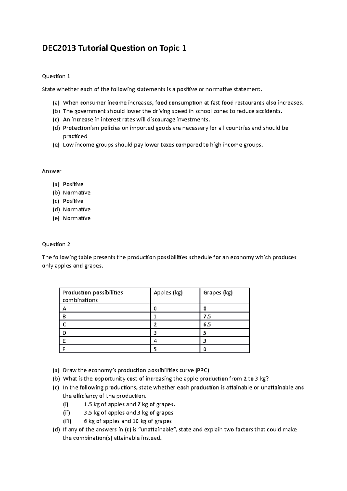 Microeconomics Tutorial: DEC2013 Questions & Answers Analysis - Studocu