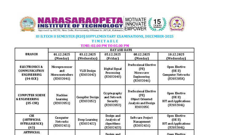B.TECH II SEMESTER (R20) SUPPLEMENTARY EXAM TIMETABLE DEC 2025 - Studocu