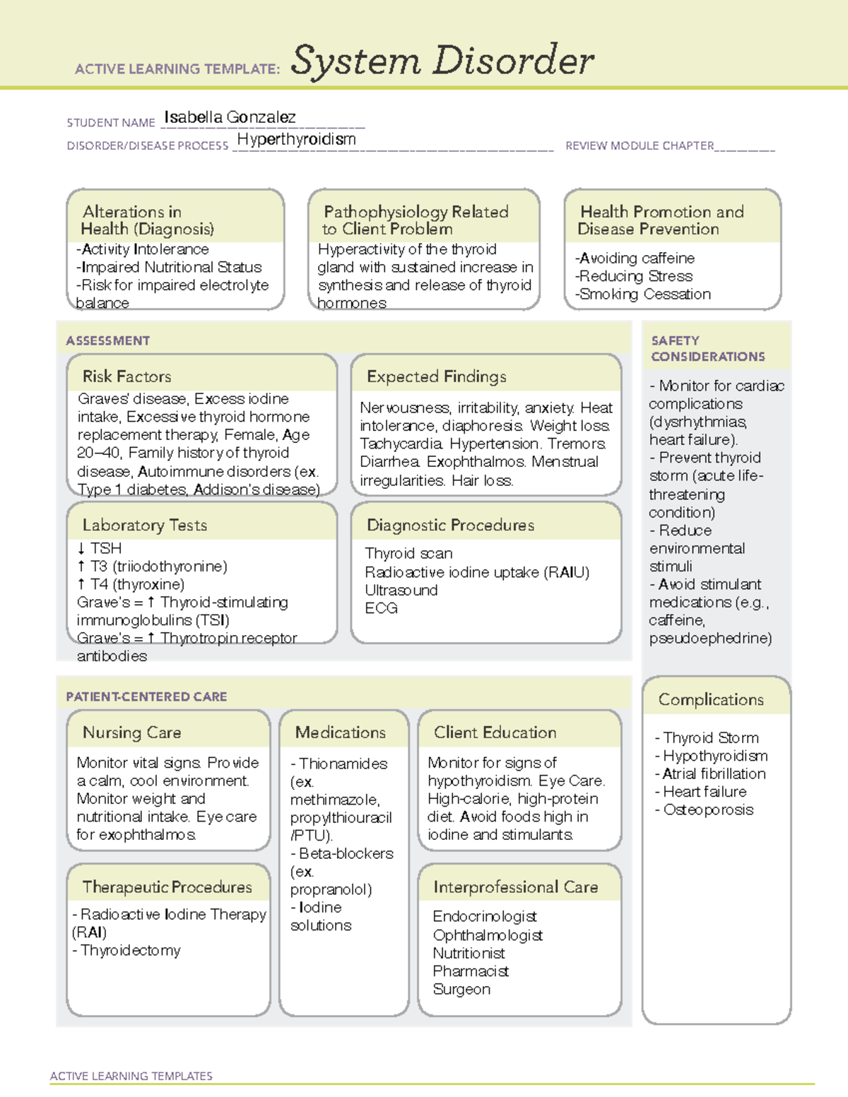 ACTIVE LEARNING TEMPLATE: Hyperthyroidism - ATI Module Review - Studocu