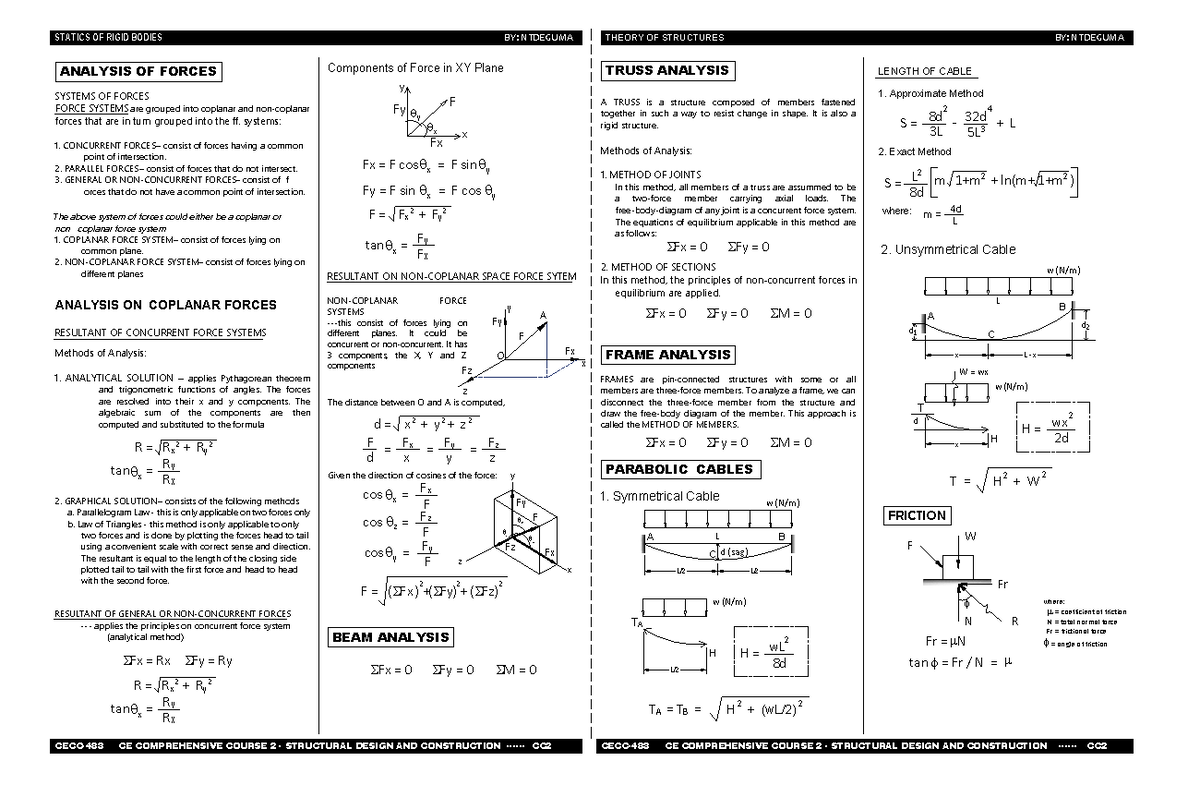 CECC-003 Final Exam Statics of Rigid Bodies Notes - Studocu