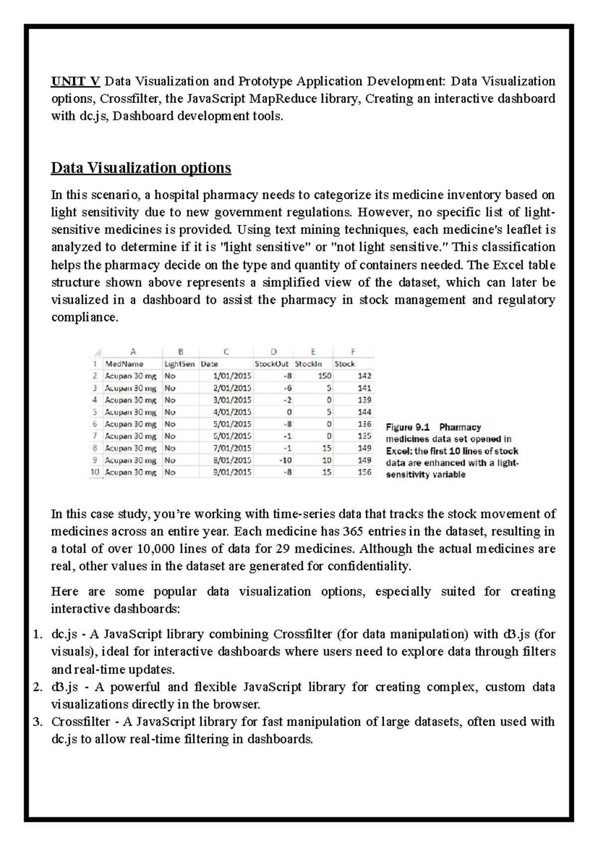 UNIT V: Data Visualization & Dashboard Development Case Study - Studocu