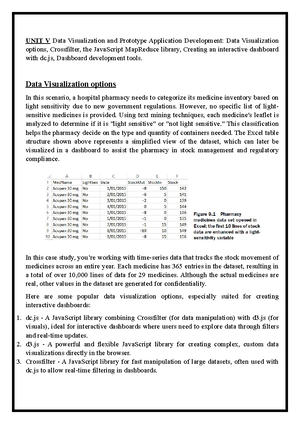 ELCS (English) Lab manual - Sri Indu Institute of Engineering ...