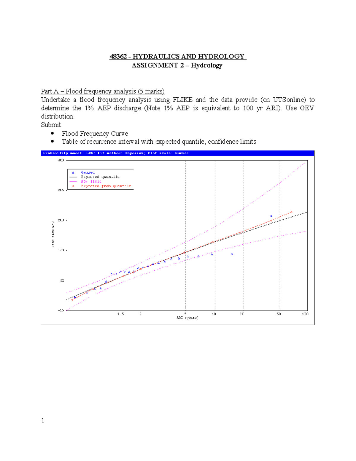 48362 Hydraulics & Hydrology Assignment 2: Flood Frequency Analysis & Modelling - Studocu