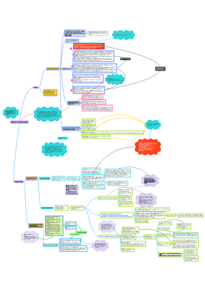La réactance psychologique - La réactance psychologique Notes lecture ...