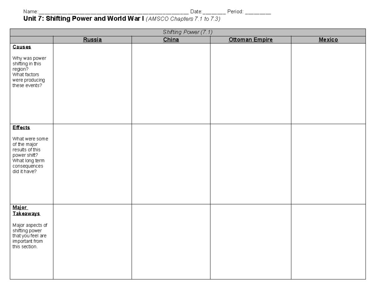 Unit 7: WWI Graphic Organizer - Shifting Power and Causes - Studocu