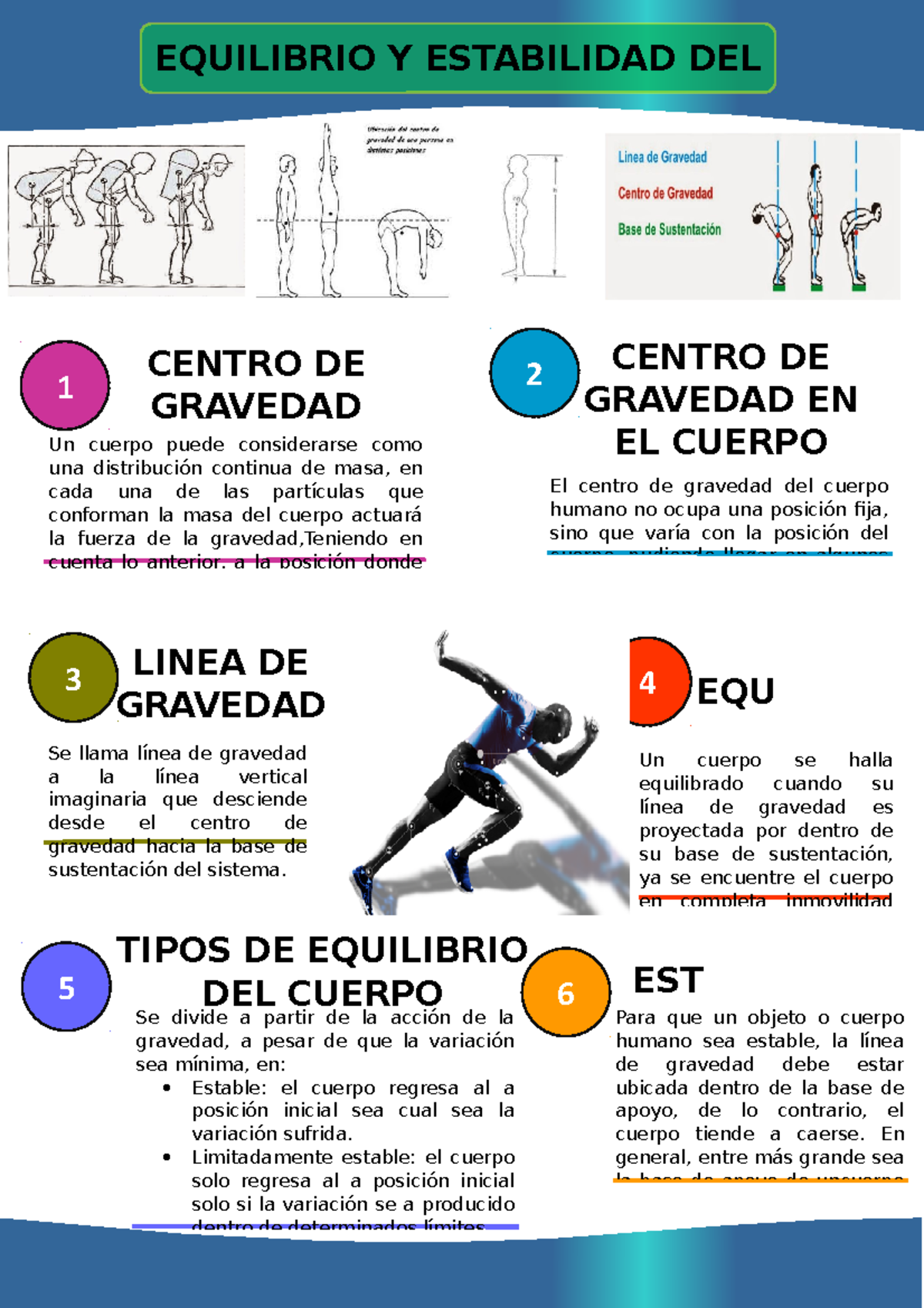 Infografía: Equilibrio y Estabilidad del Cuerpo Humano - Conceptos ...