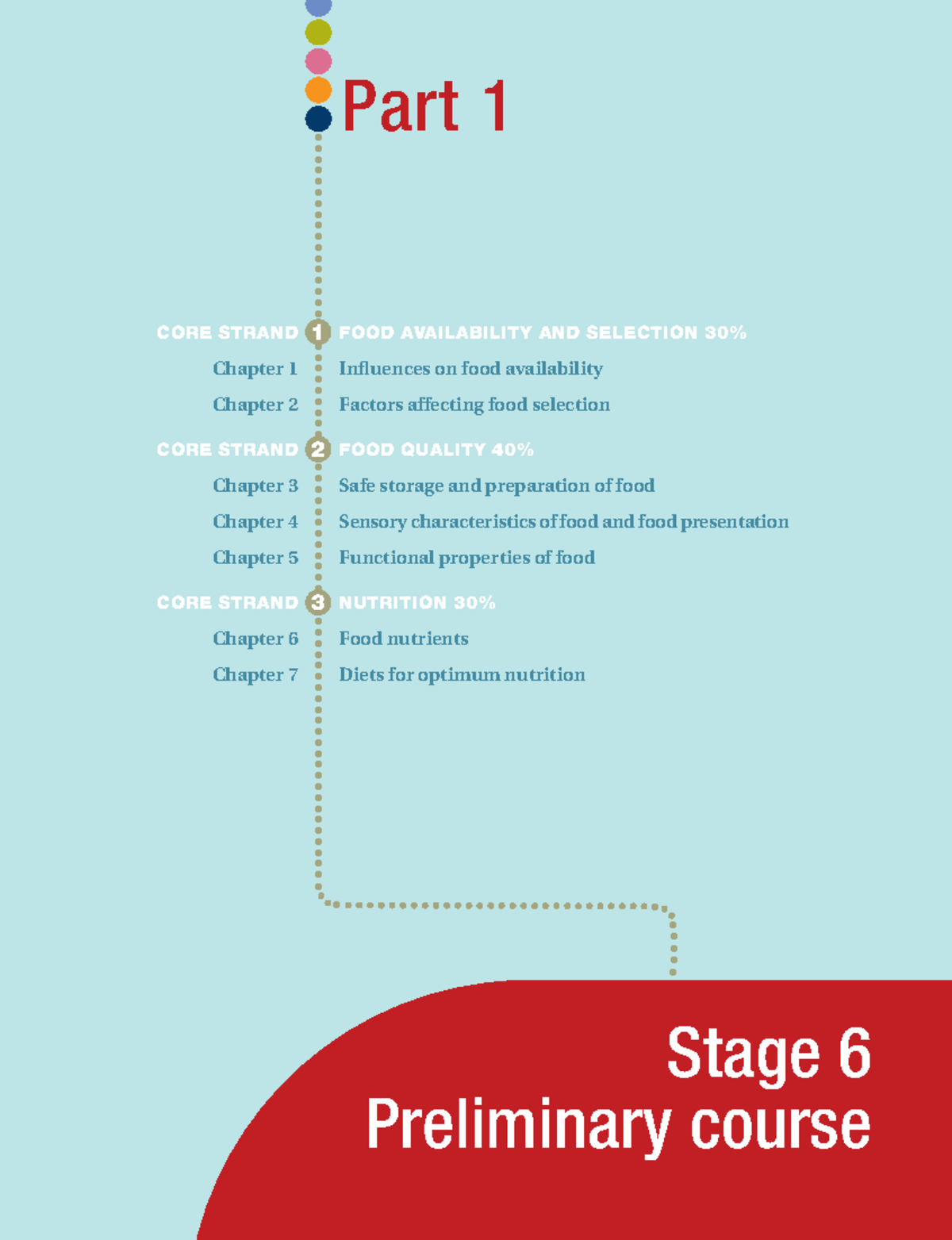 Chapter 1 - foodtech in action textbook - Stage 6 Preliminary course ...