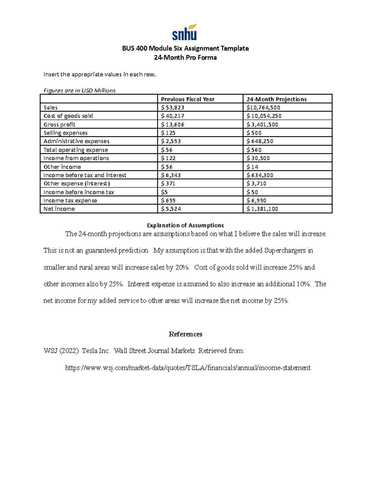 BUS 400 Module Six Assignment: 24-Month Pro Forma Projections - Studocu
