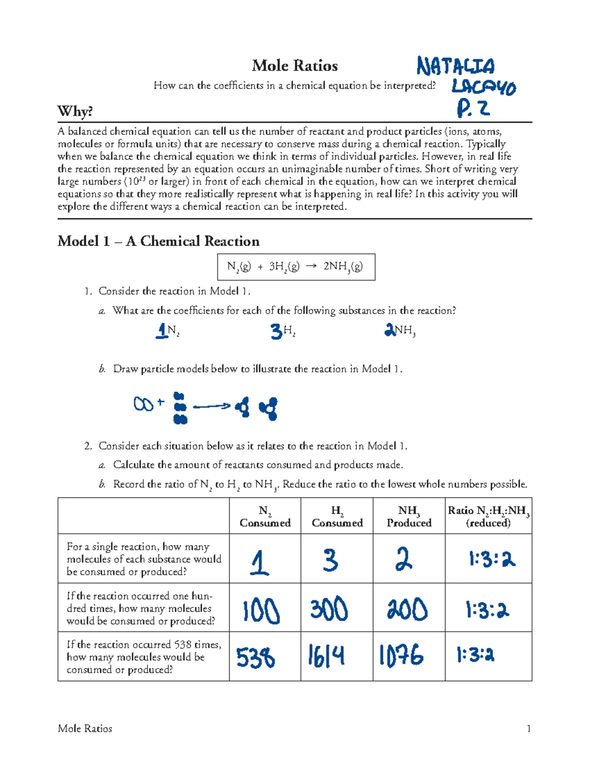 Comprehensive Study Guide: CHM 121 on Chemical Equilibrium & Acid-Base ...
