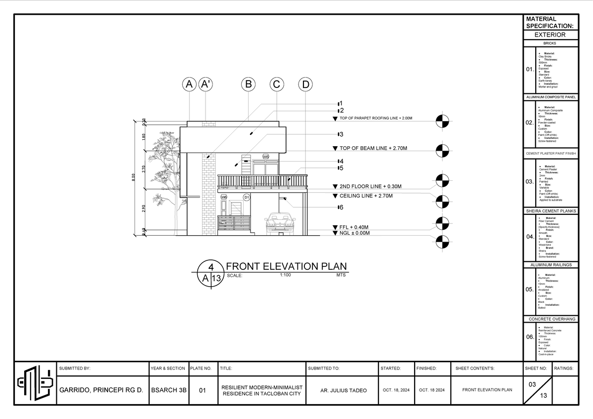 Front-CAD - cad - D W W A A' B C D 1. 2. 2. 0. 8. 0. FFL + 0 NGL ± 0 ...