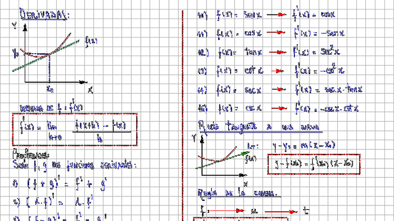 Cálculo 1: Ejercicios de Derivadas y Reglas de Derivación - Studocu