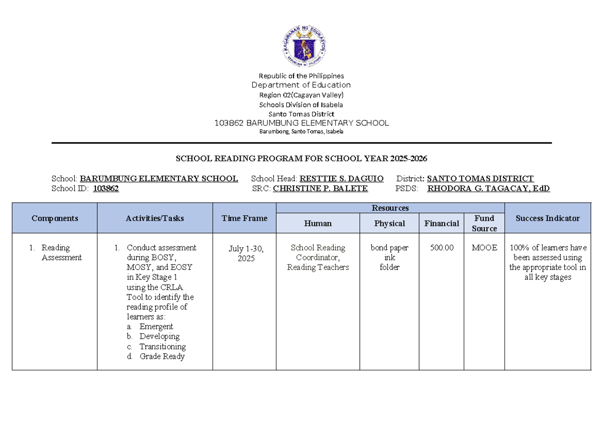 103862-School Reading Program Plan for SY 2025-2026 - Studocu