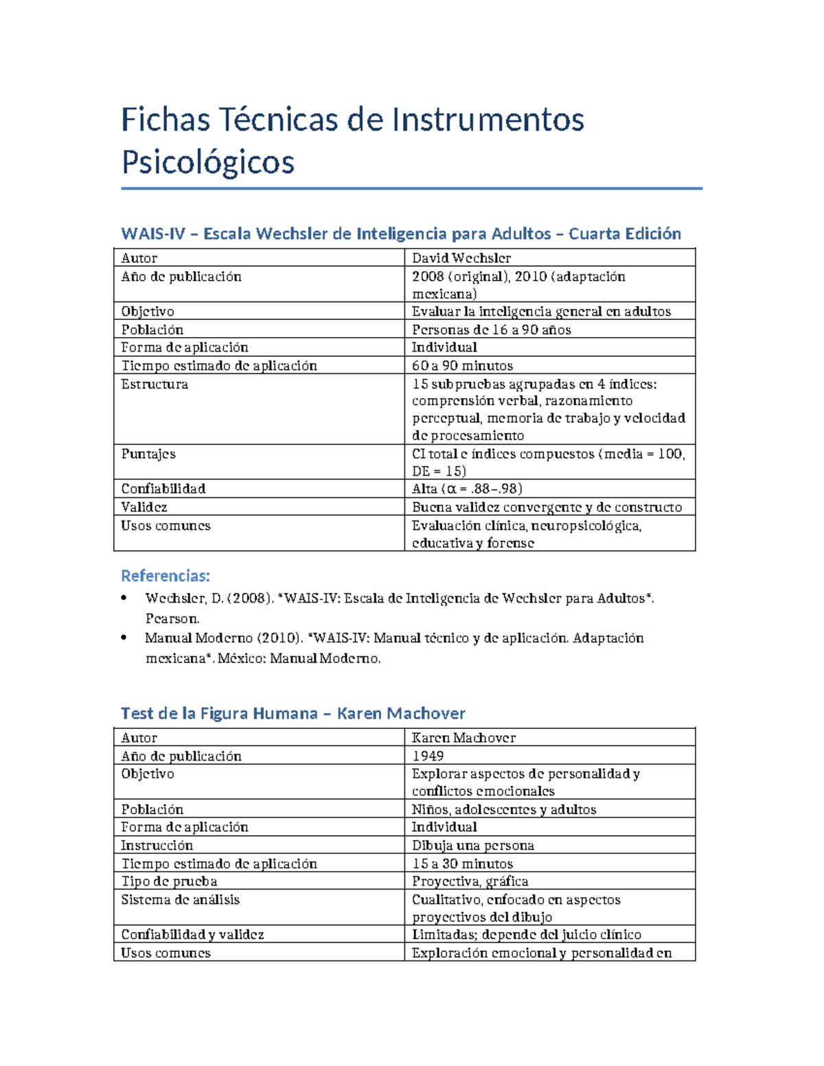 Fichas Técnicas de Instrumentos Psicológicos - Completo - Studocu