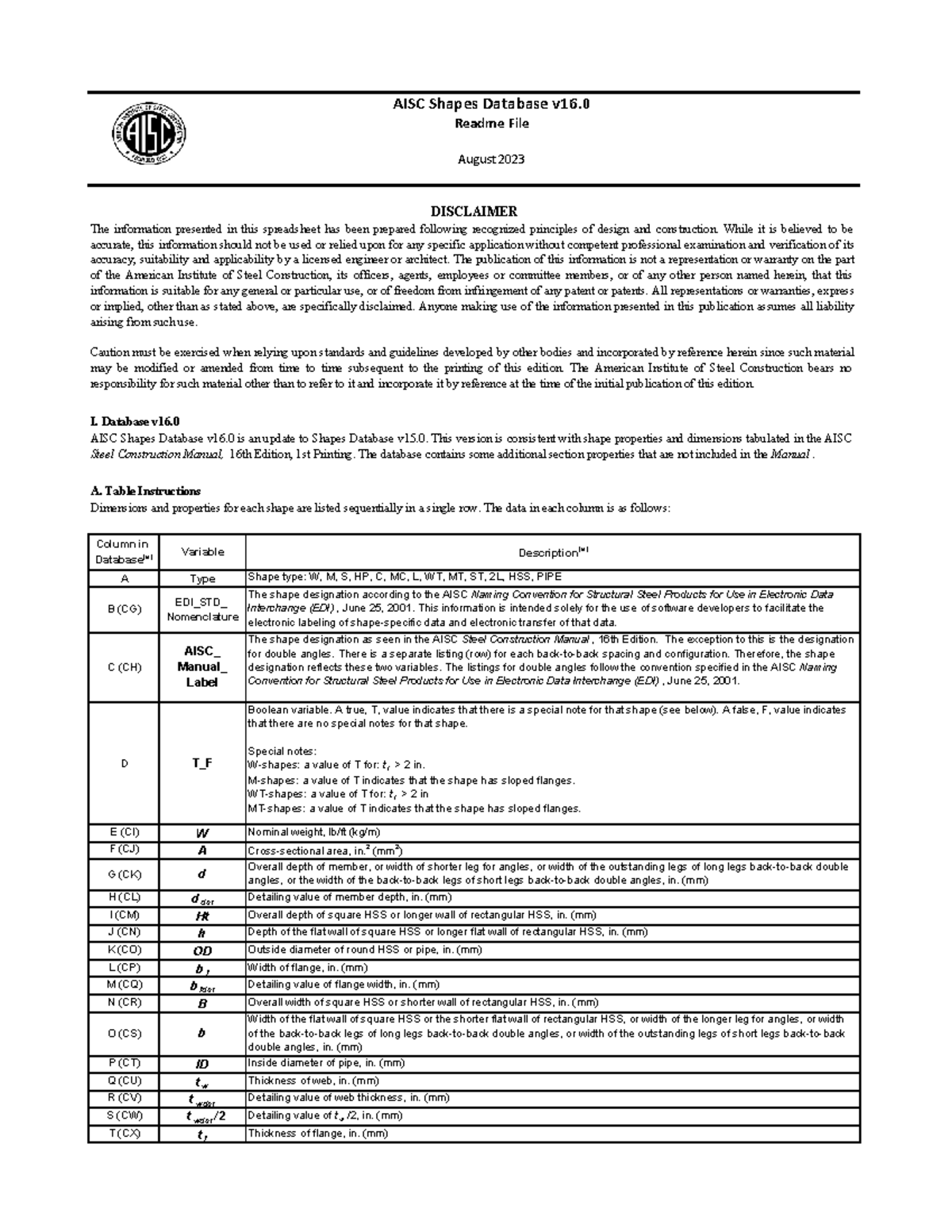 AISC Shapes Database v16.0 Readme - August 2023 - Studocu