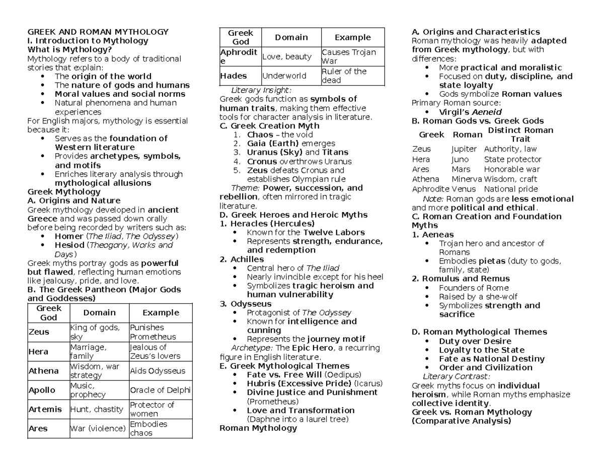 GREEK AND ROMAN MYTHOLOGY I: An Introductory Overview - Studocu