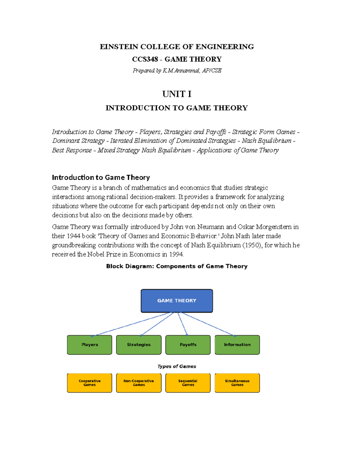 CCS348 Game Theory Unit I Notes: Introduction & Key Concepts - Studocu