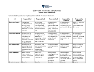 MAT 133 Milestone One Introduction - 2-3 Milestone One: Introduction Abigail D. Enke Southern ...