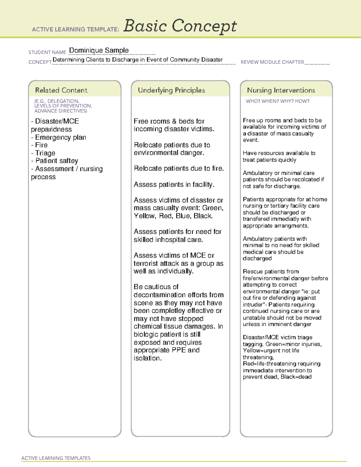 Determining Clients to Discharge in Event of Community Disaster Basic ...