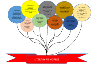 RMA Grade-2 Learner s-Booklet 13-June-2023 - RAPID MATHEMATICS ...