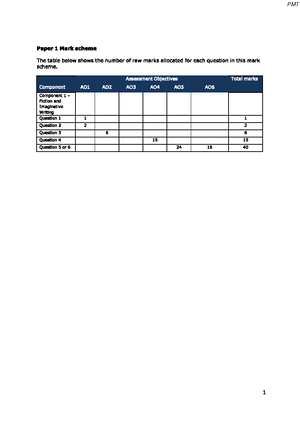 [Solved] Explain where to obtain information that may be required - English for Beginners - Studocu