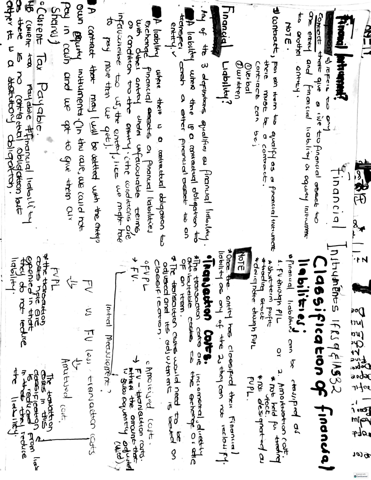 Financial Instruments (FIN 101): Understanding Classification ...
