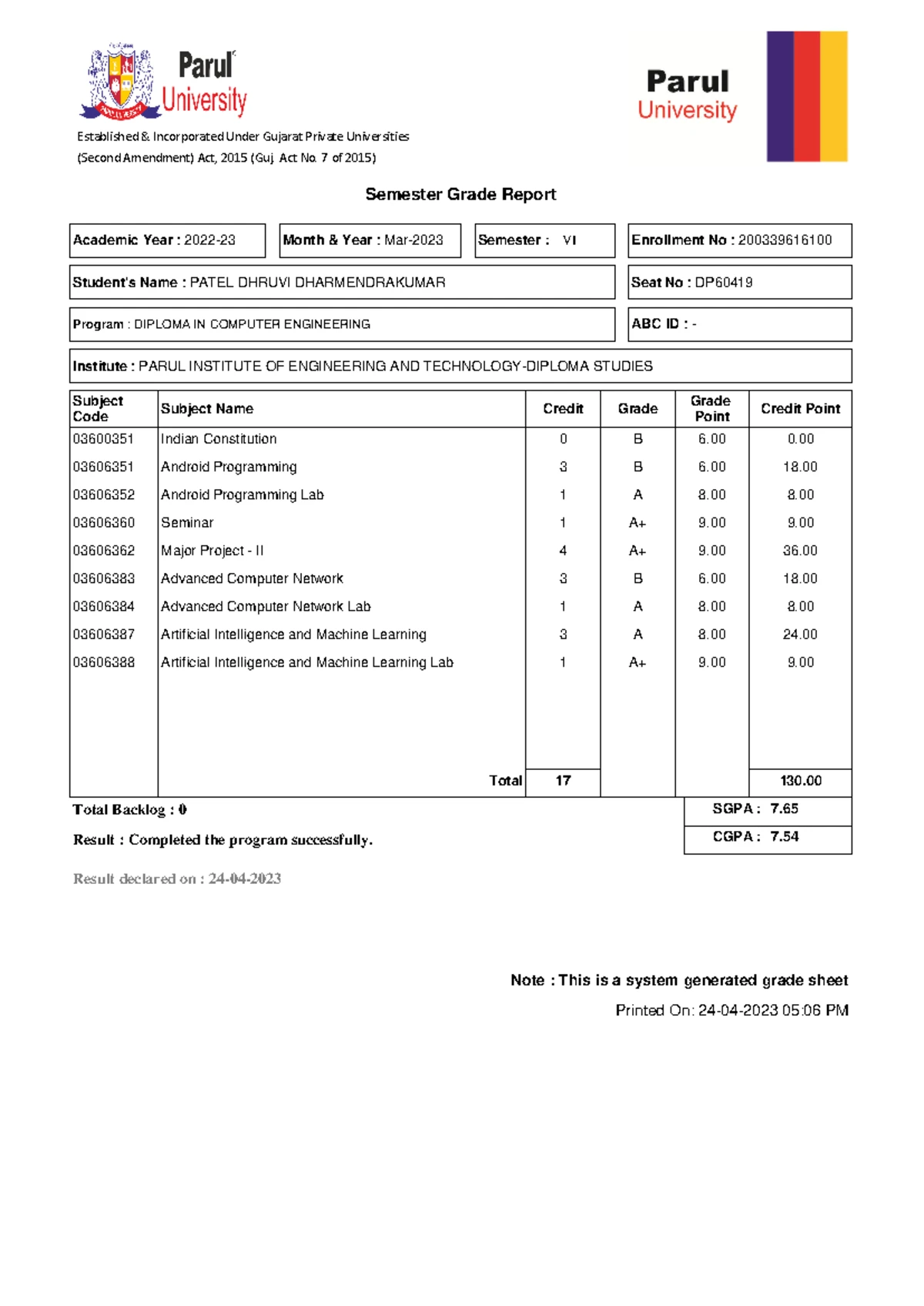 Project Report TASK Management System - 2 THE TASK MANAGEMENT SYSTEM A PROJECT REPORT Submitted ...