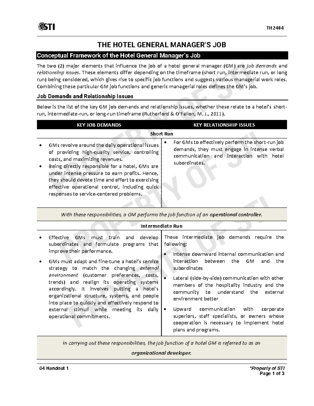 TH2404 HOTEL GENERAL MANAGER JOB FRAMEWORK & FUNCTIONS - Studocu