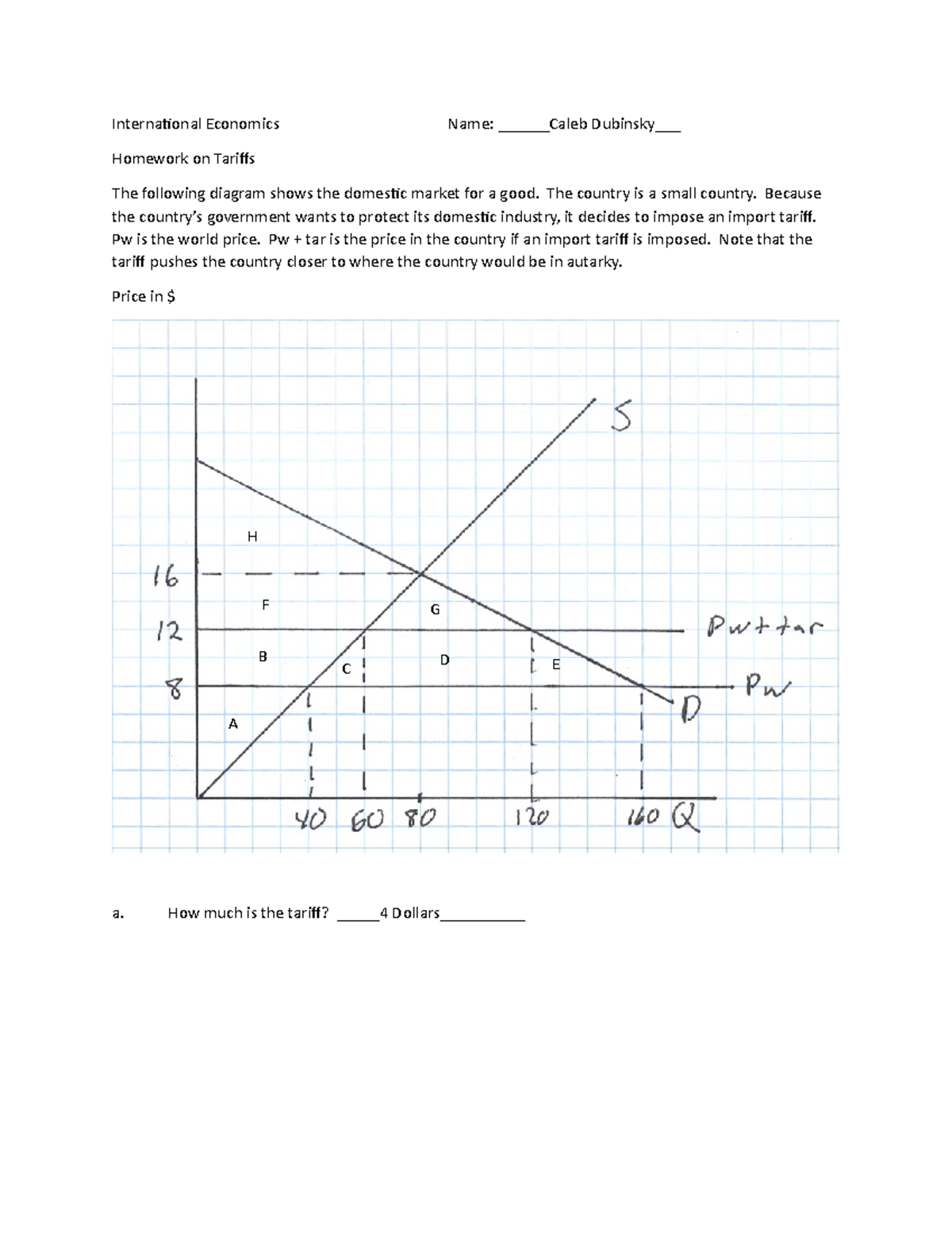 HW #3 on Tariffs - Internaional Economics Name: ___Caleb Dubinsky ...