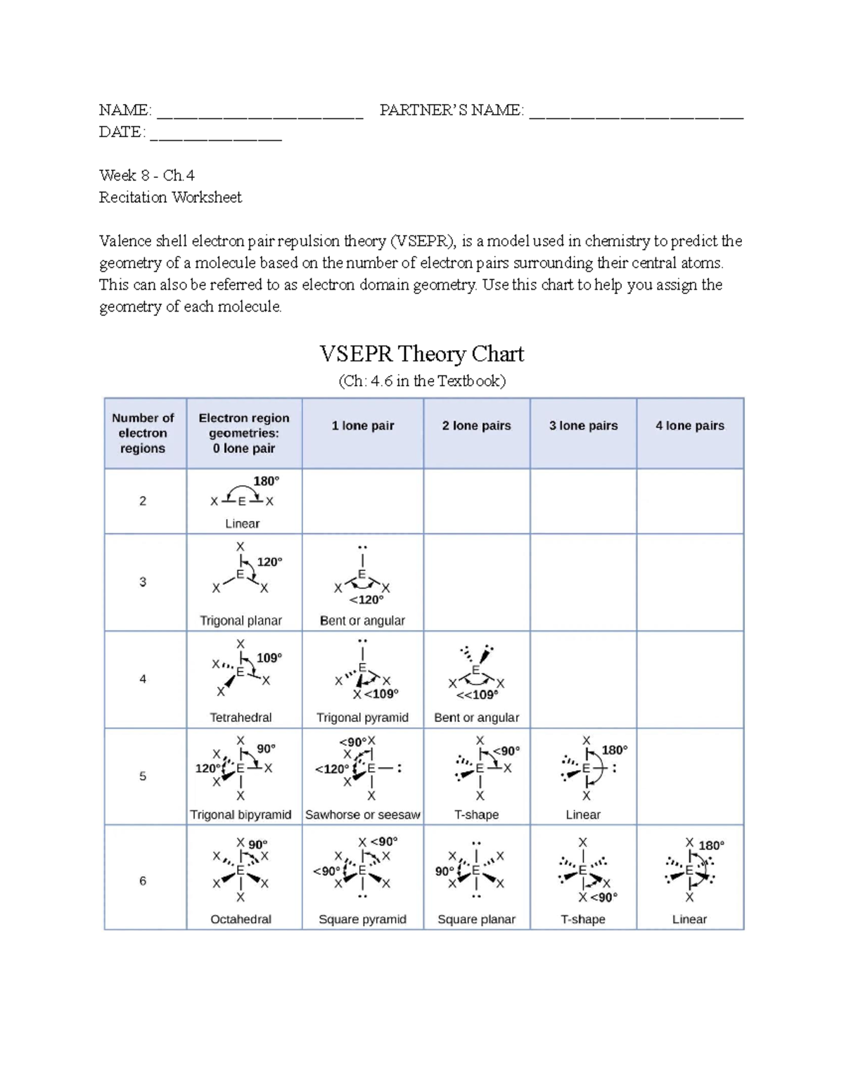 Wk8 Ch.4 VSEPR Theory Recitation Worksheet - Studocu