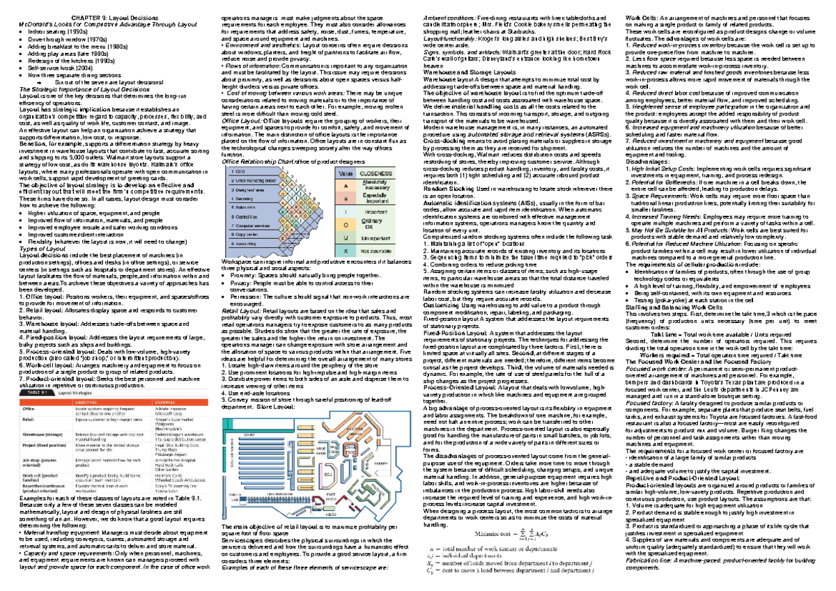 CHAPTER 9: Layout Decisions for Competitive Advantage in Operations ...