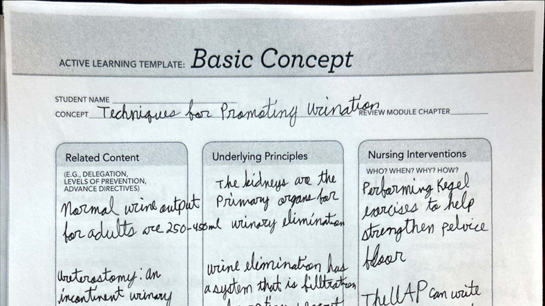ACTIVE LEARNING TEMPLATE: Basic Concepts in Nursing (ATI) - Studocu