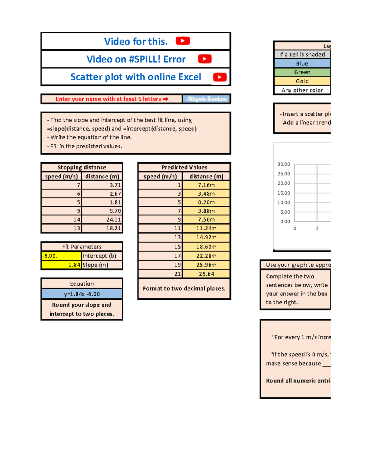 Topic 1 DQ 2 - Error Scatter Plot Analysis with Excel - Studocu