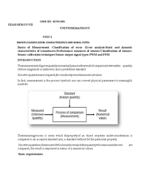 Raspberry Pi Architecture Overview: Key Features & Applications - Studocu