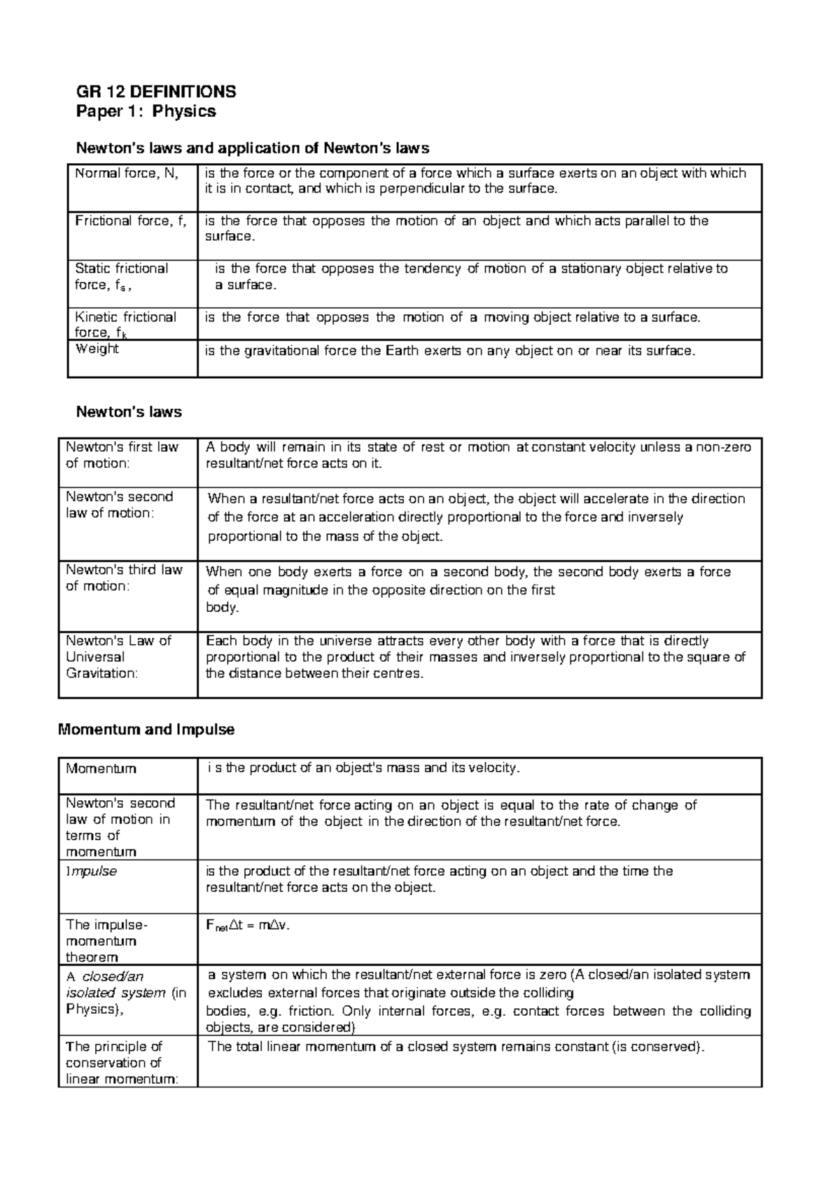 Grade 12 Physics Definitions and Key Concepts Notes - Studocu