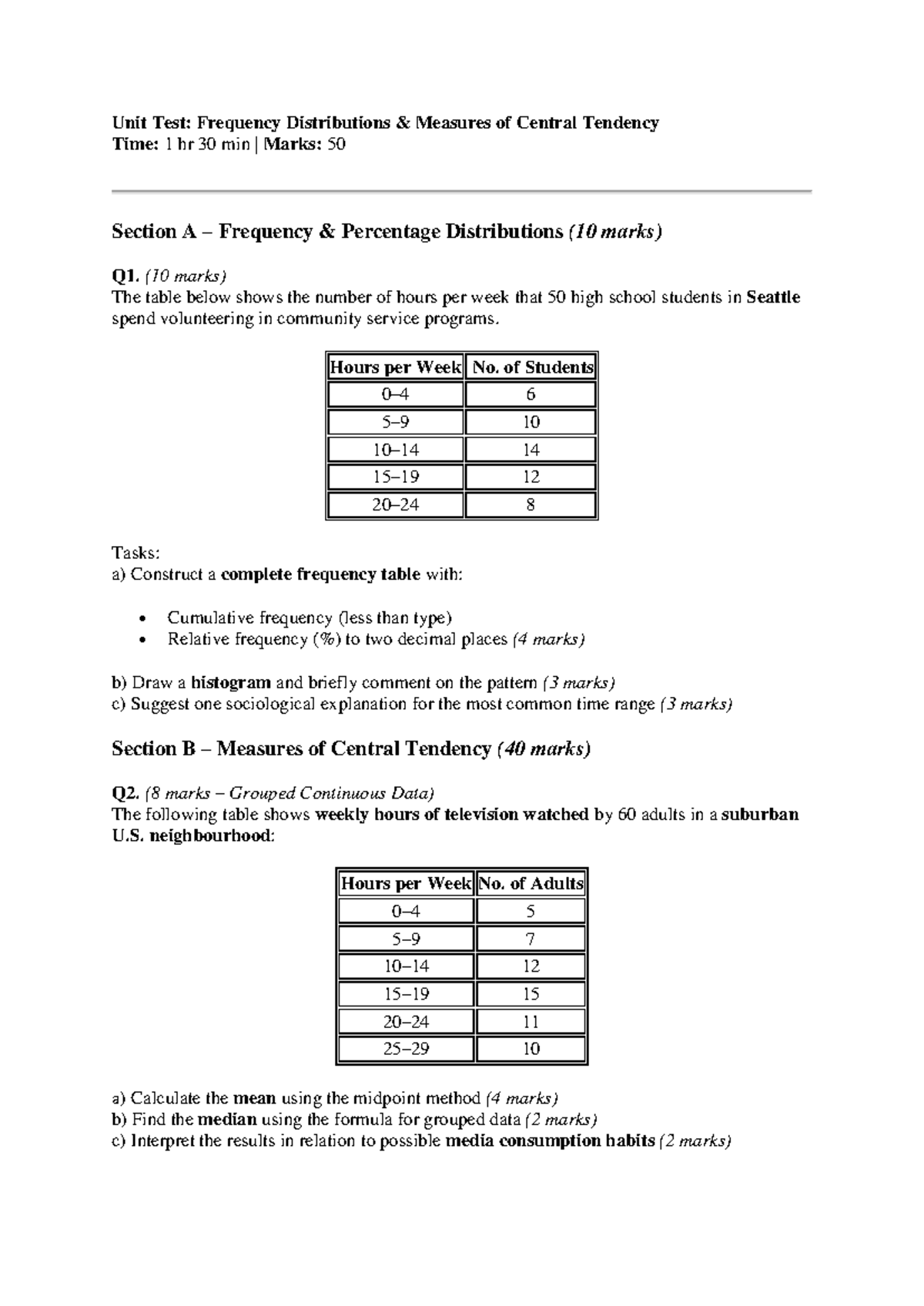 Unit Test: Frequency Distributions & Central Tendency (MATH101) - Studocu