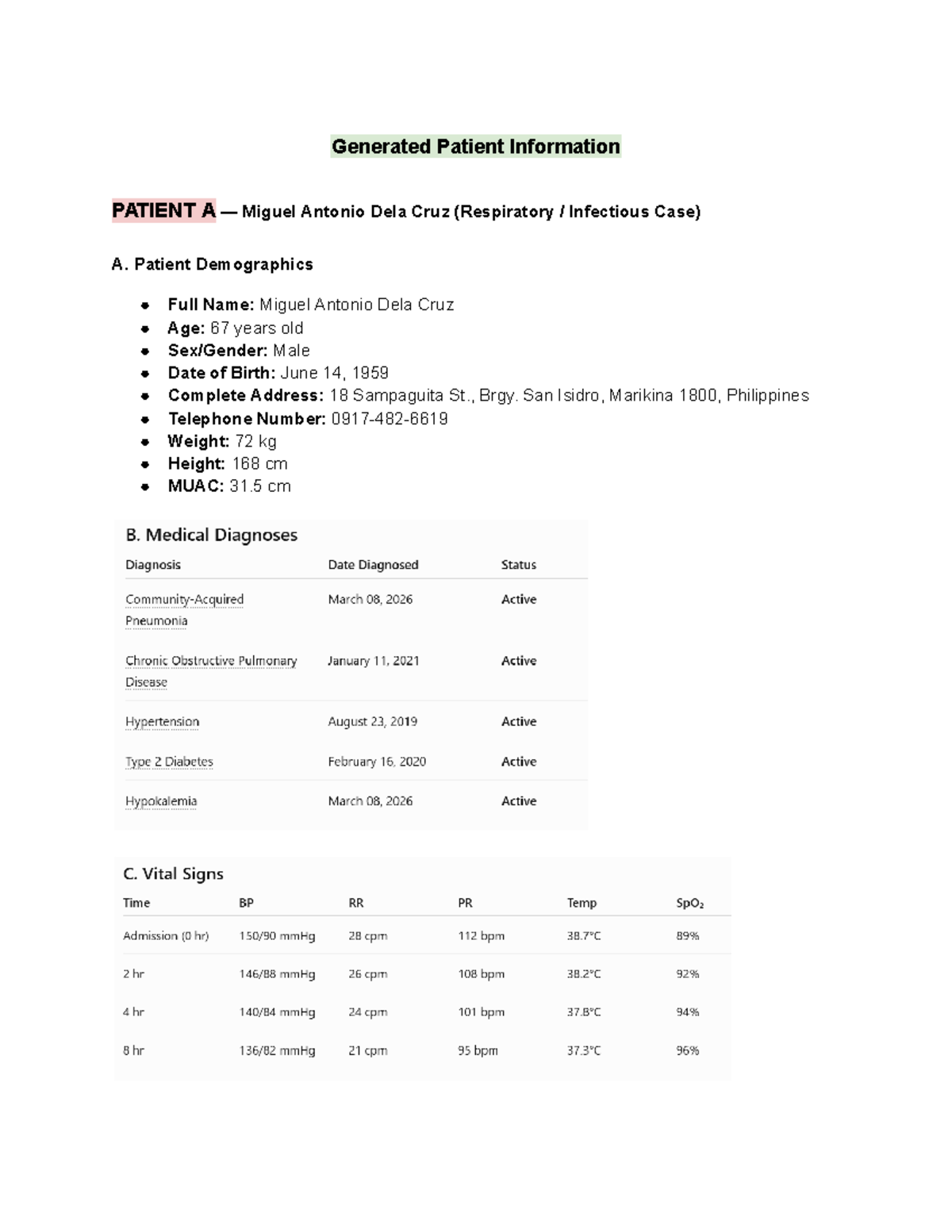Patient Case Studies: Respiratory, Hematologic, and Renal (CDSS 2211 ...