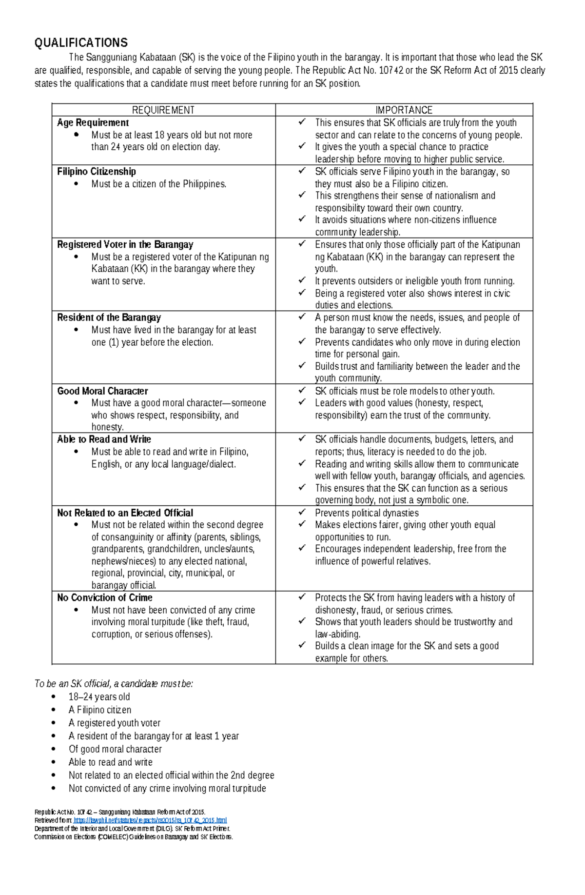 Qualifications and Terms of Office for SK Officials (RA 10742) - Studocu