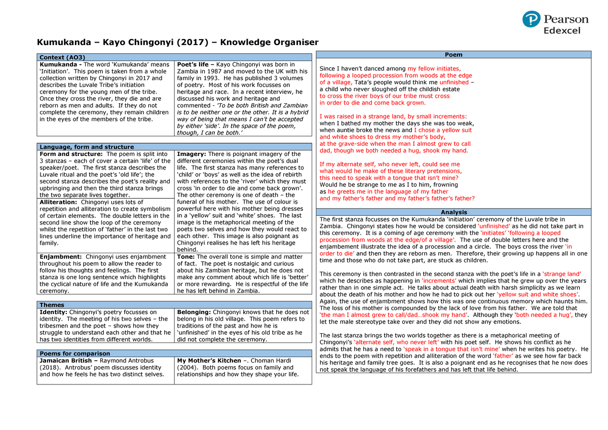 Kumukanda Knowledge Organiser (AO3) - Analysis of Chingonyi's Poem ...