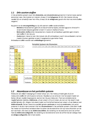 Samenvatting scheikunde basis - Samenvatting scheikunde basis Ontleden ...