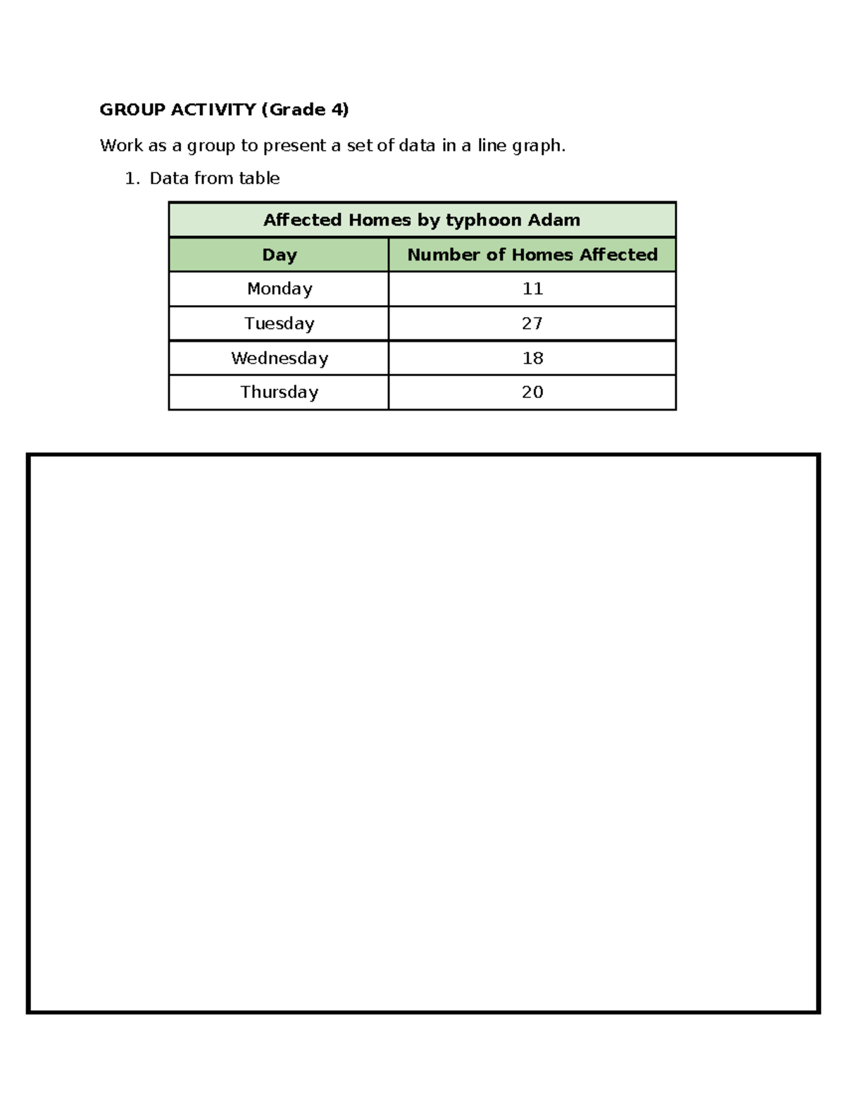Data Presentation Activities for Grades 4-6: Graphs & Analysis - Studocu