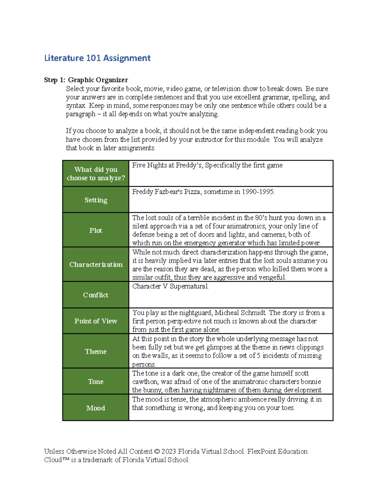 Literature 101 Assignment: Graphic Organizer for Analysis - Studocu
