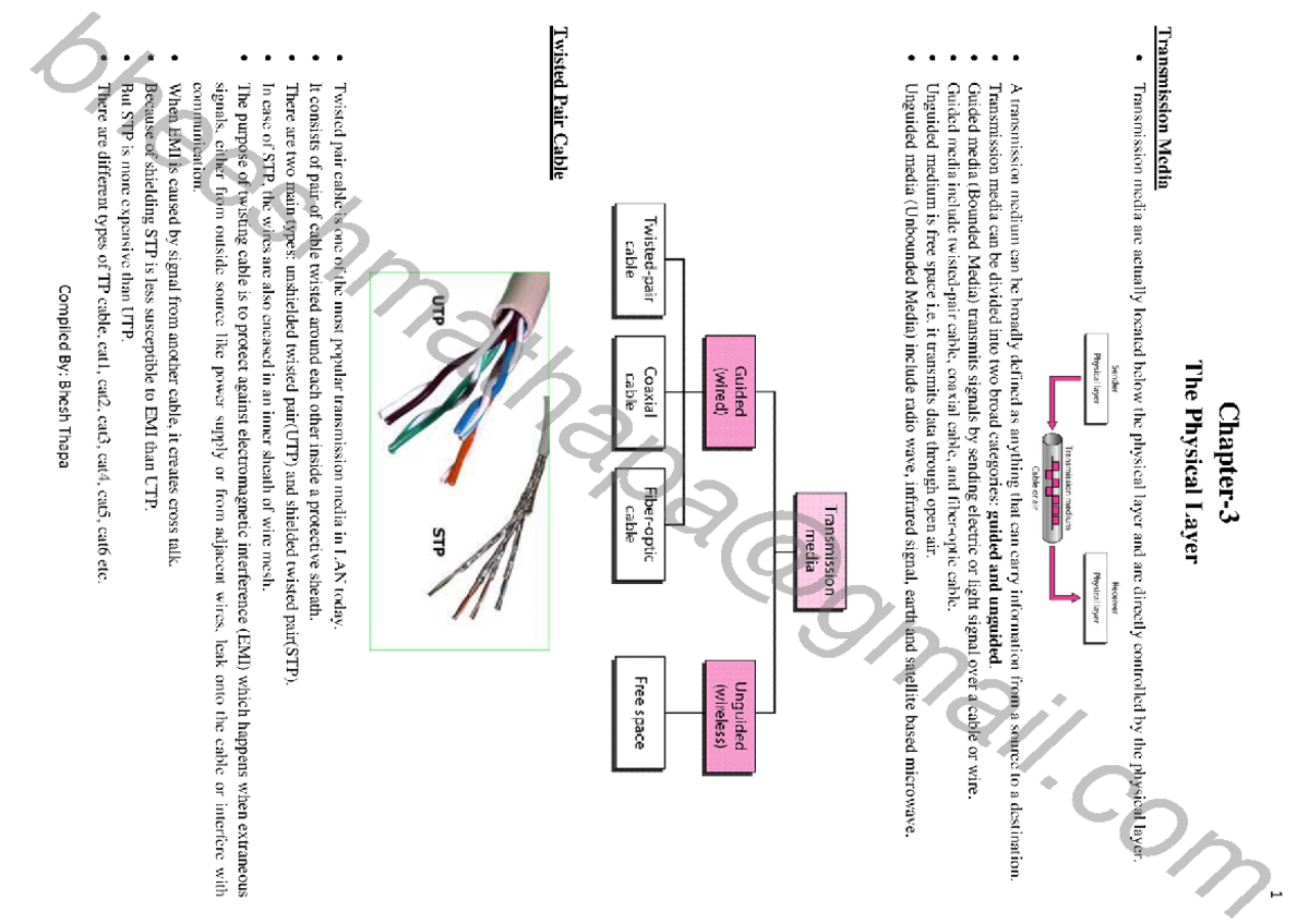 Chapter 3: Physical Layer Overview (Course Code: PHY101) - Studocu