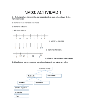 NM03 Integradora - NM03: INTEGRADORA Don José es dueño de algunas hectáreas en el sur de Sonora ...