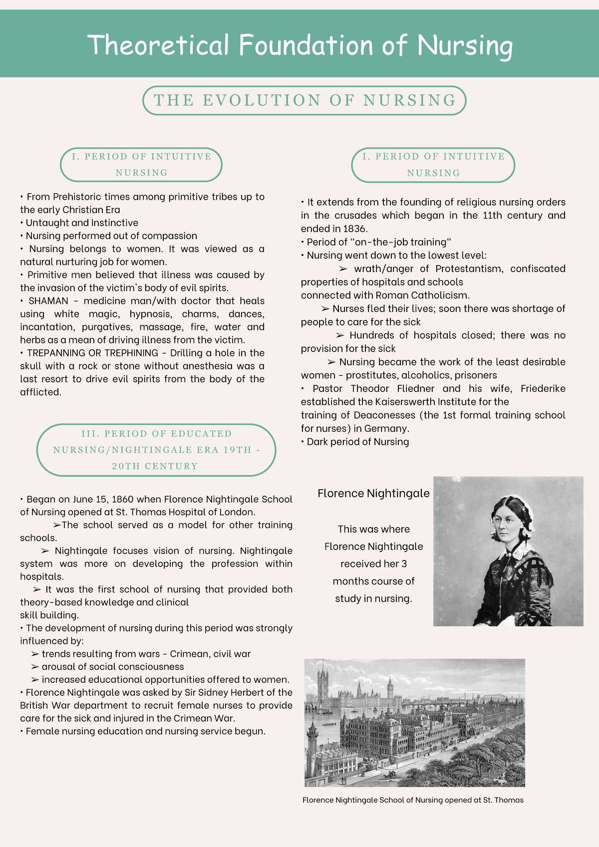 TFN Study Guides - Tfn - T H E E V O L U T I O N O F N U R S I N G I I ...