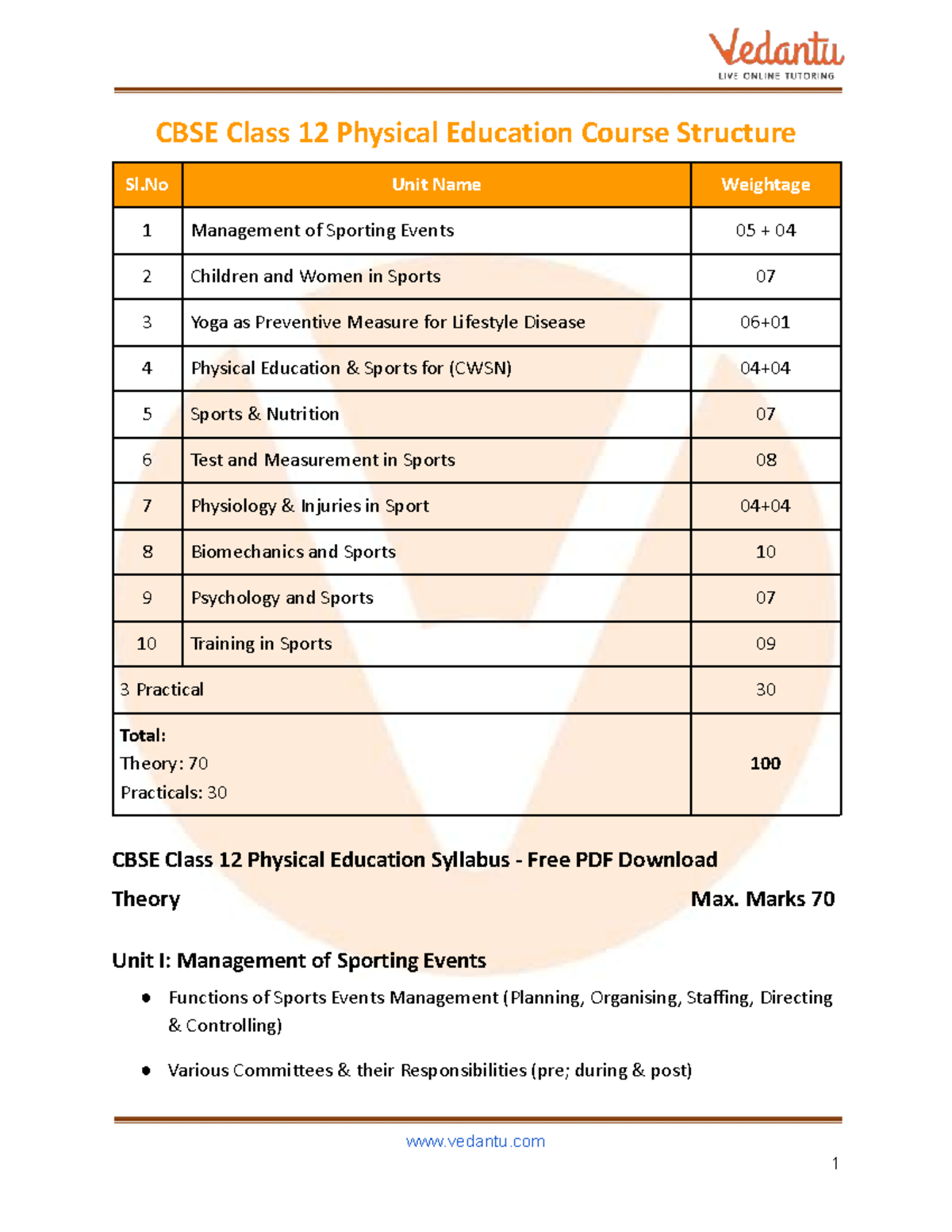 CBSE Class 12 Physical Education Syllabus Overview 2025-26 PDF - Studocu