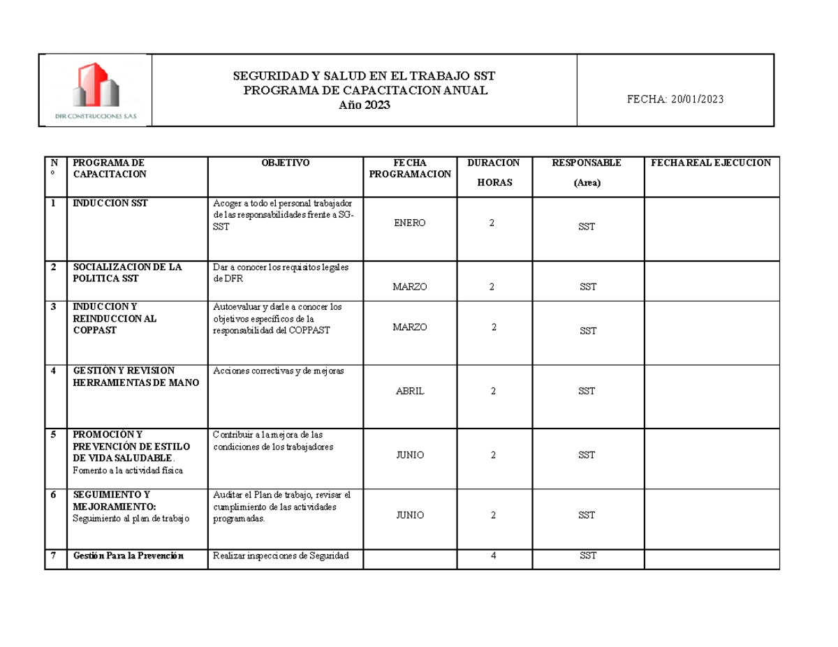 Programa de Capacitación SST 2023 - PROGRAMA DE CAPACITACION ANUAL Año 2023 FECHA: 20/01/ N ...