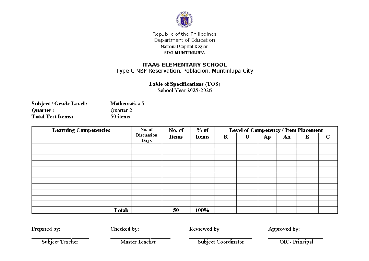 TOS for MATH 5 Q2 - Table of Specifications for 2nd Quarter - Studocu